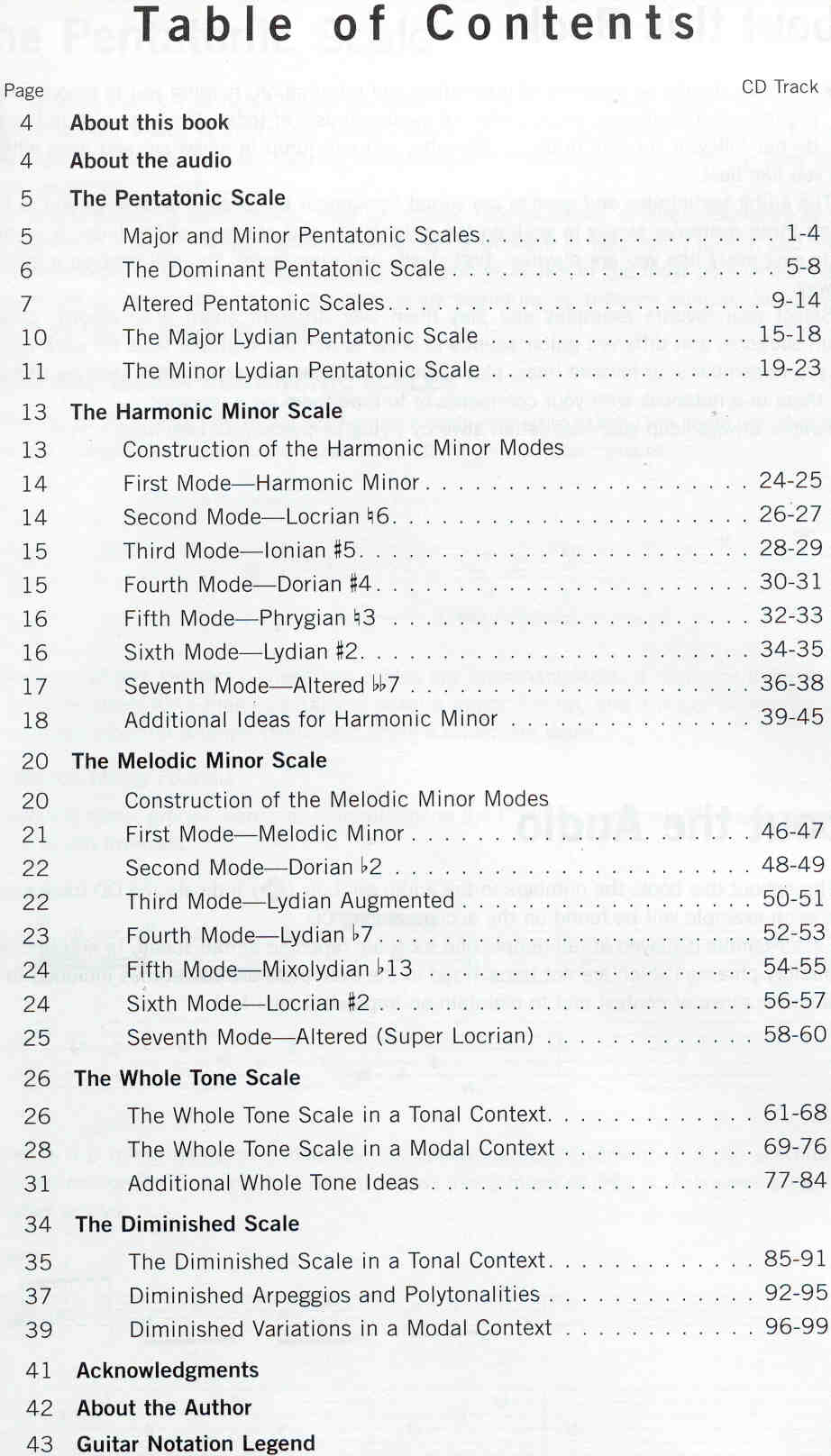 Guitar Play Along (Books & background MP3 audio tracks)