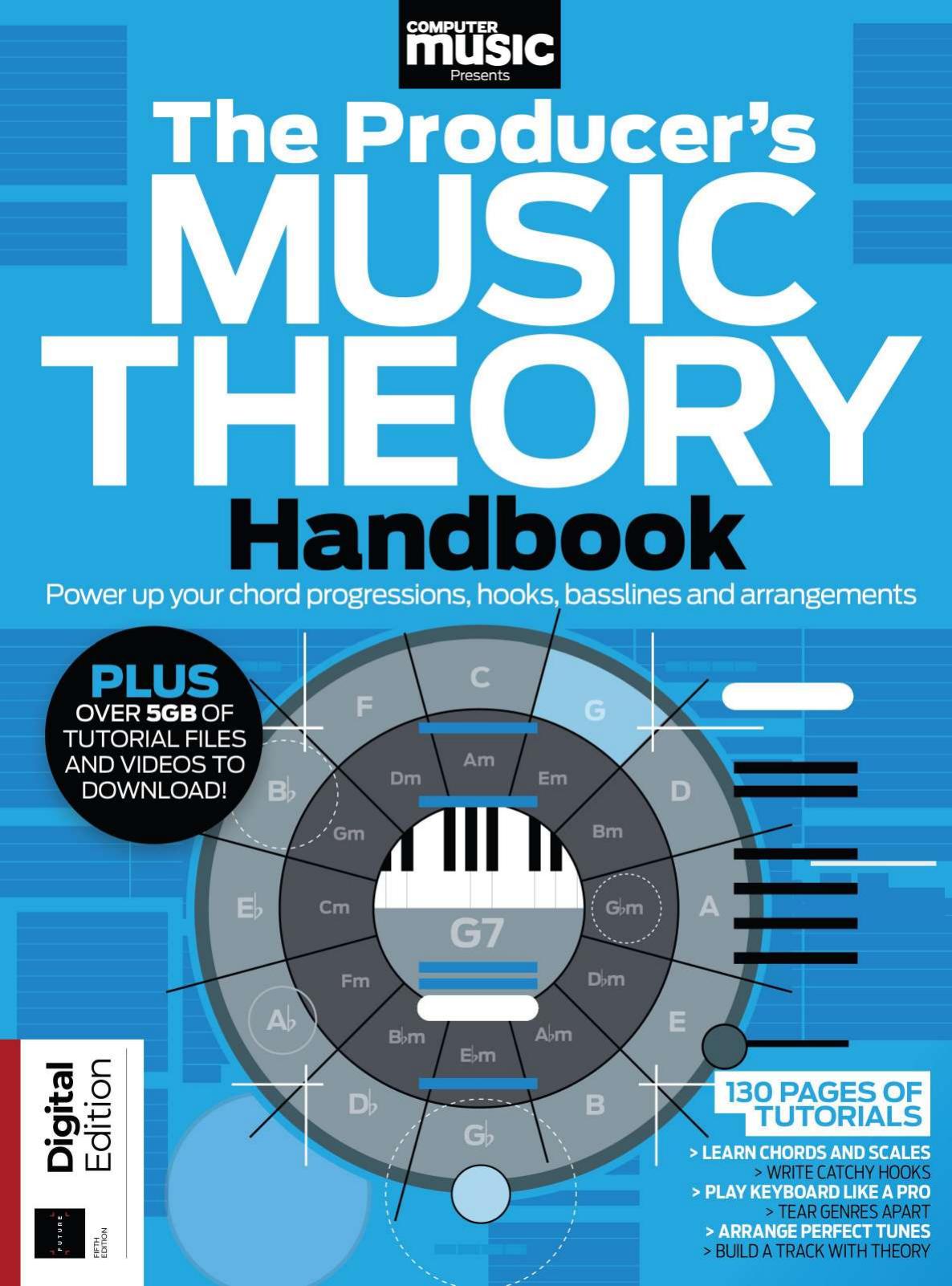 How the Sheet Music Library is organized (6) "E"?